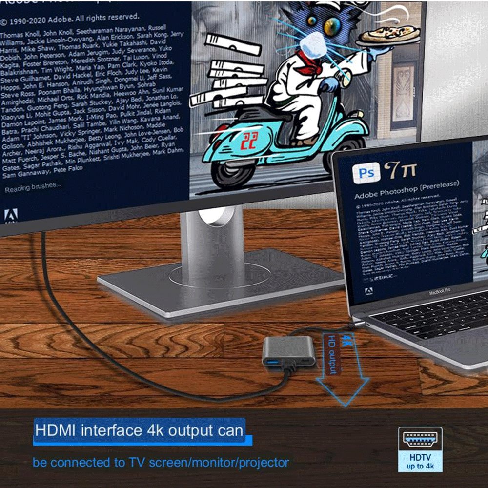 AirSky Usb-c to HDTV Multiport Adapter [HC-04A] - GameXtremePH