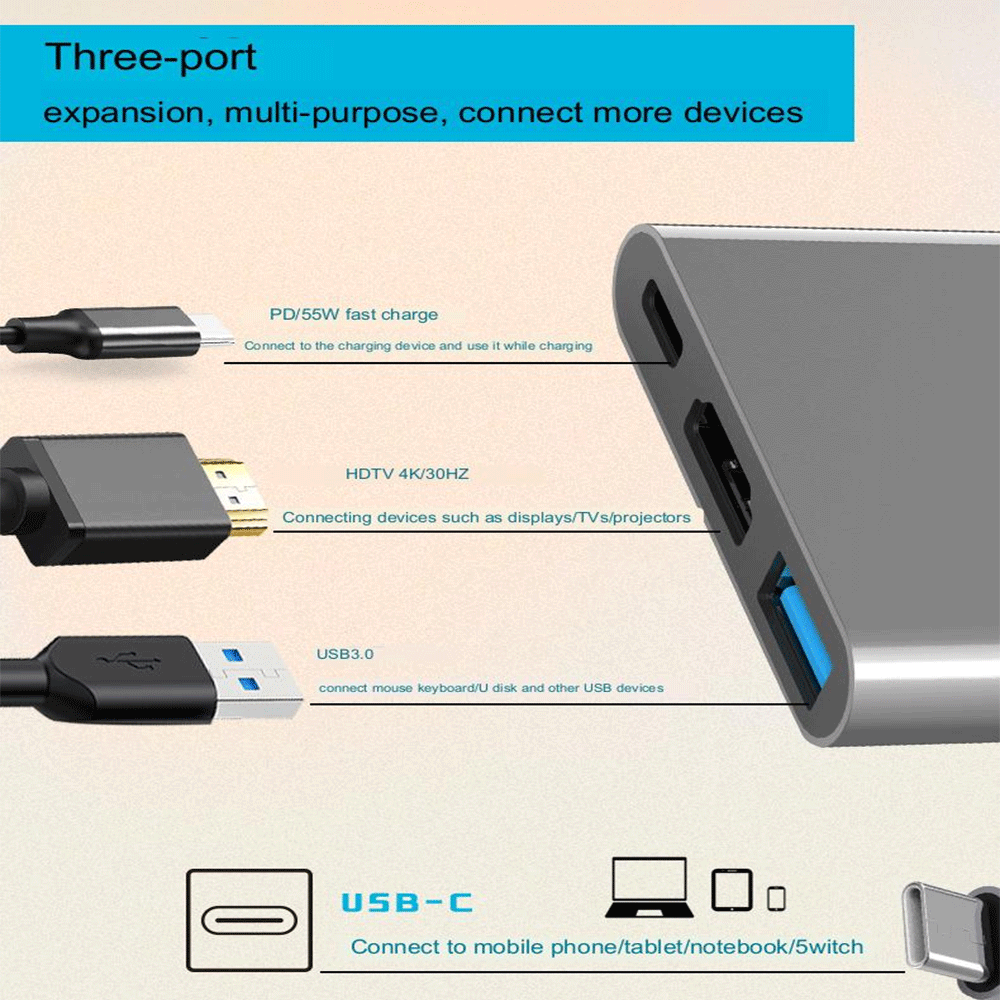 AirSky Usb-c to HDTV Multiport Adapter [HC-04A] - GameXtremePH