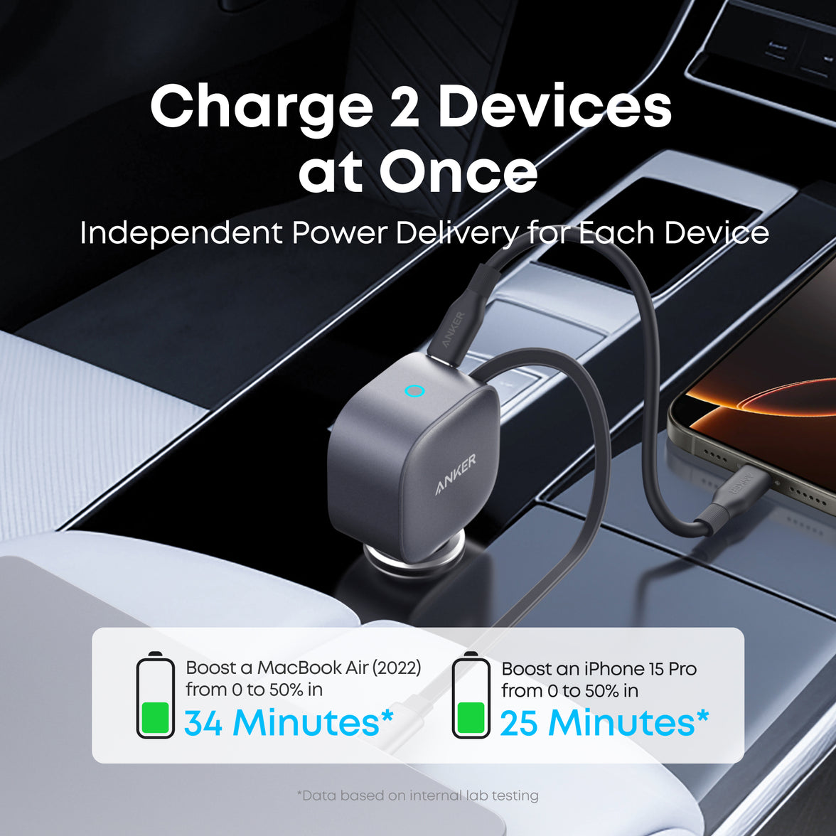 Anker USB-C Car Charger, 75W Max Ultra-Compact Type-C Fast Car Charger