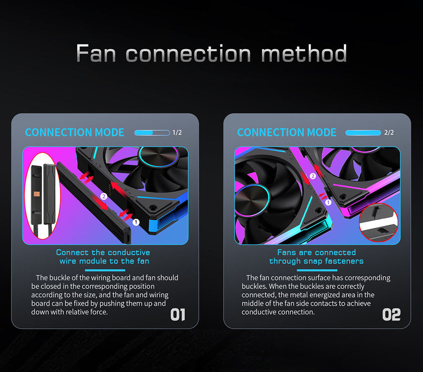 Lovingcool PL-Pro 3in1 120mm ARGB CD Mirror Design Cooling Fan