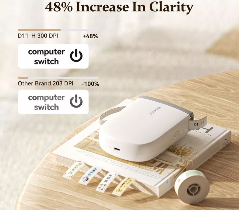 NIIMBOT D11H Thermal Printer White